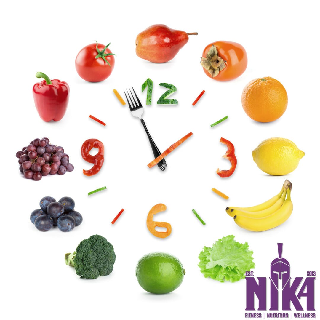 Timing your meals - does it really matter? - Nika Athletics
